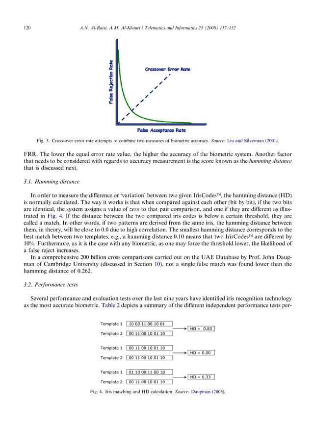 Iris recognition and the challenge of homeland & border control security in UAE | PDF | Eye and ...