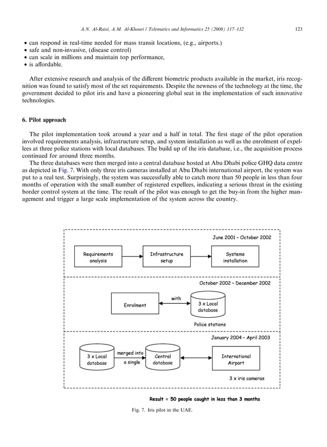 Iris recognition and the challenge of homeland & border control security in UAE | PDF