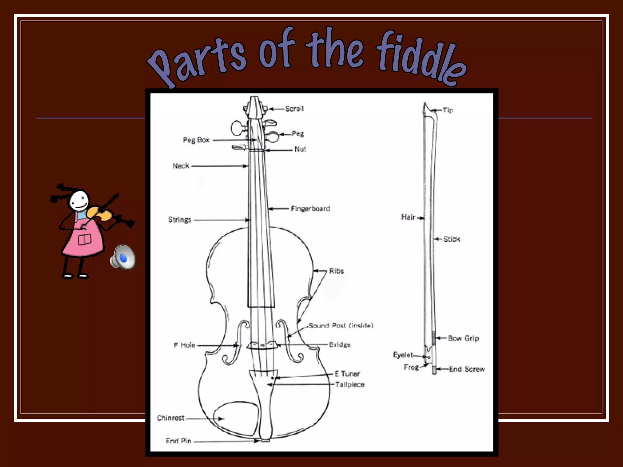 Irispowerpoint | PPT