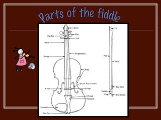 Irispowerpoint | PPT | Music | Entertainment