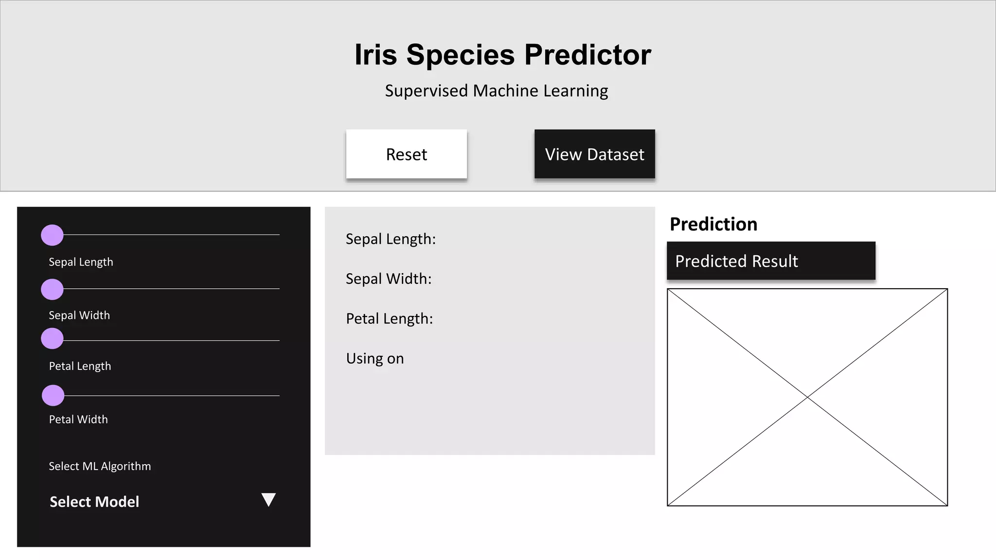 Iris Prediction.pptx