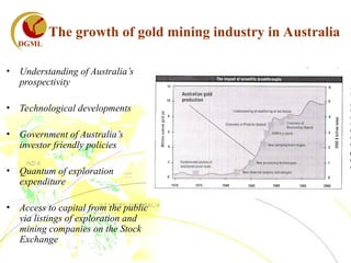 Gold mining_Deccan_IRIS_Presentation.ppt