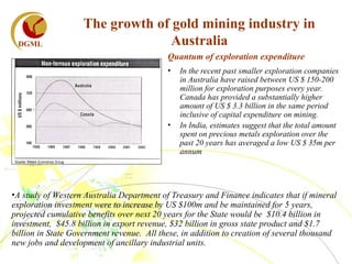 Gold mining_Deccan_IRIS_Presentation.ppt