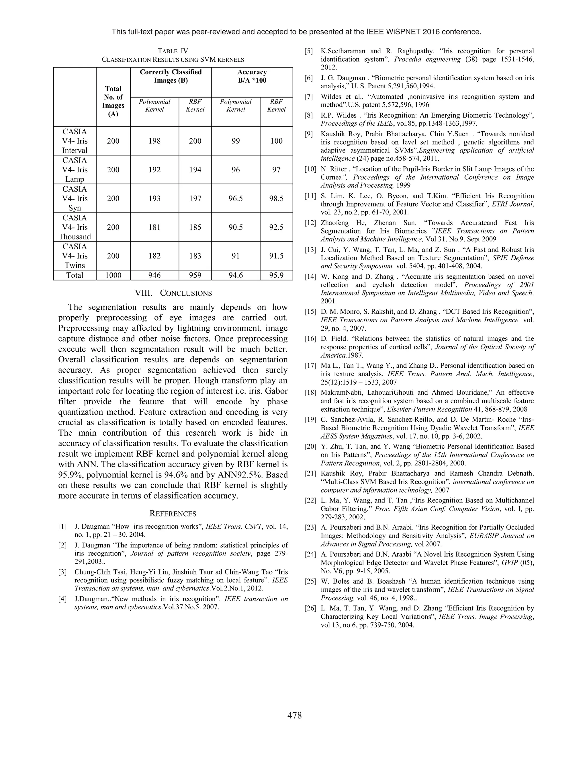 Iris Recognition Using Support Vector Machine and ANN.pdf
