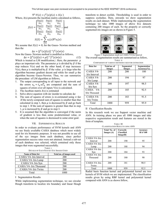 Iris Recognition Using Support Vector Machine and ANN.pdf