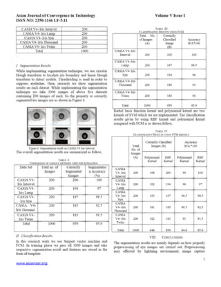 Iris Recognition Using Wavelet Transform and SVMBasedApproach.pdf