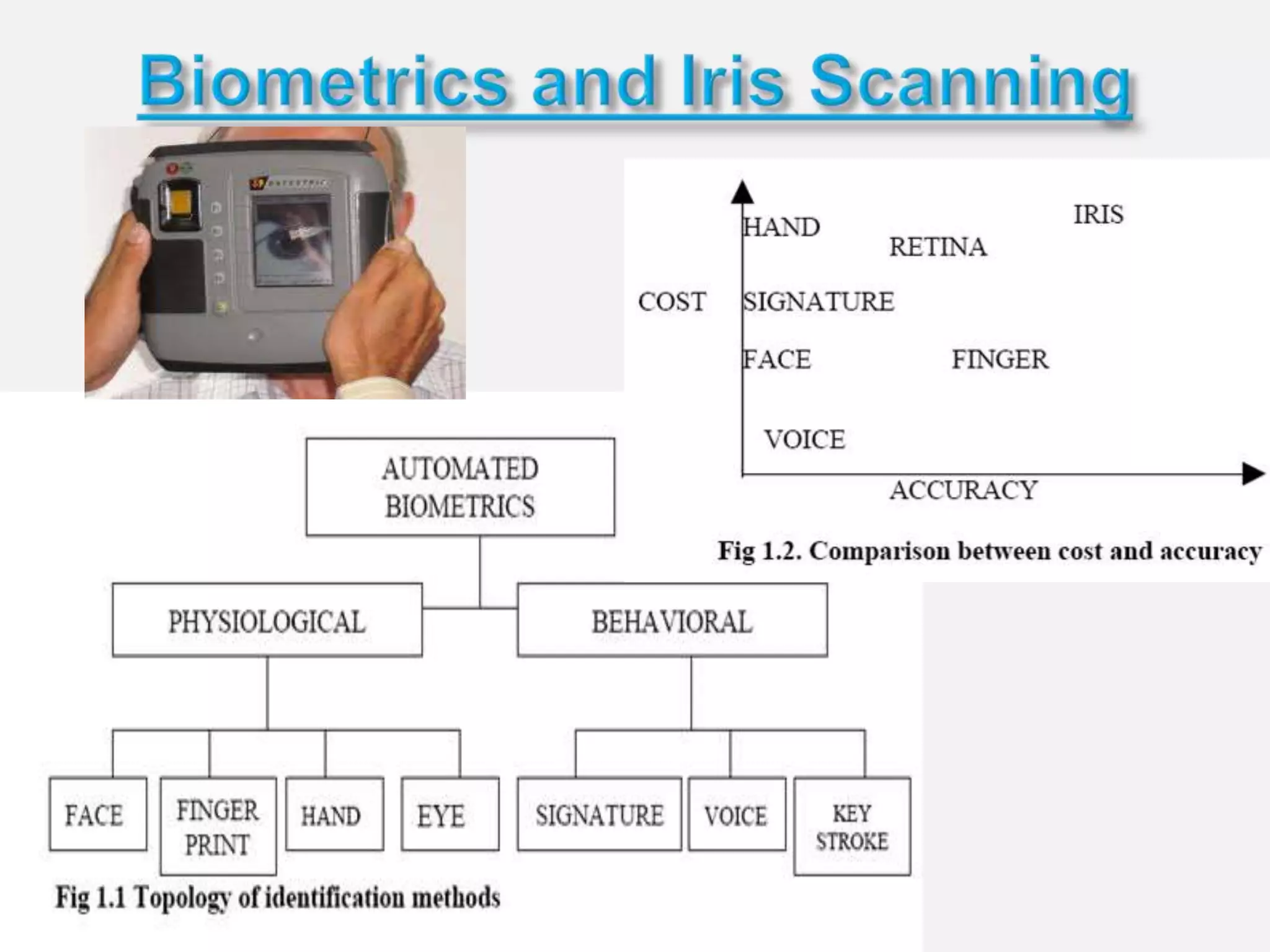Iris scanning | PPTX