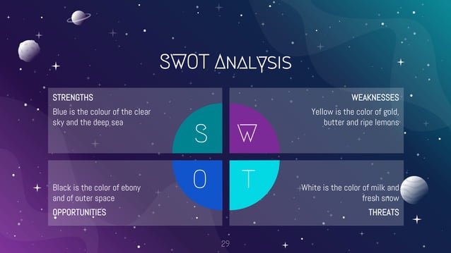 constellation ppt | PPT