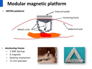 AIM 2014 - Control Architecture of a sensorless robotic platform for ...