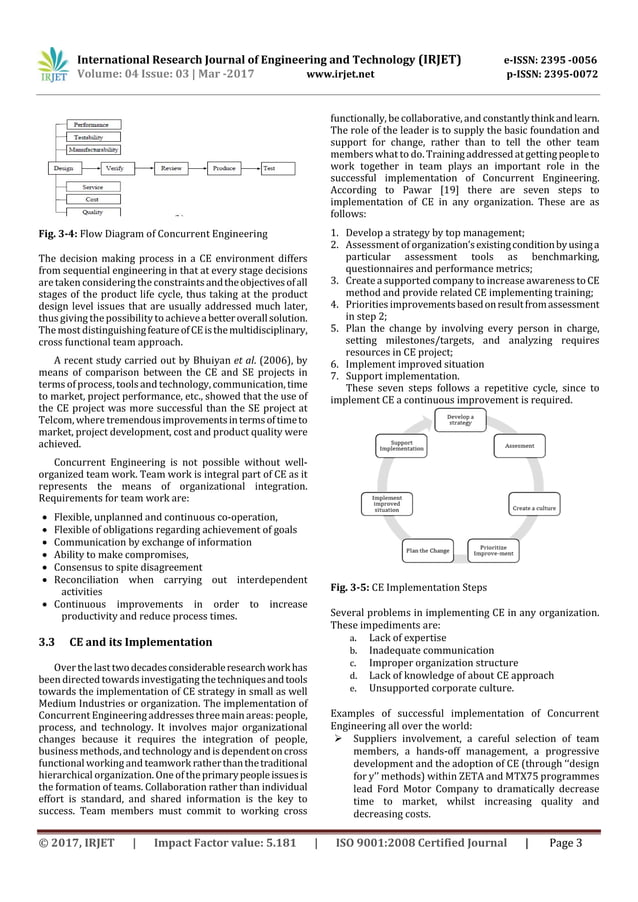 Concurrent Engineering | PDF
