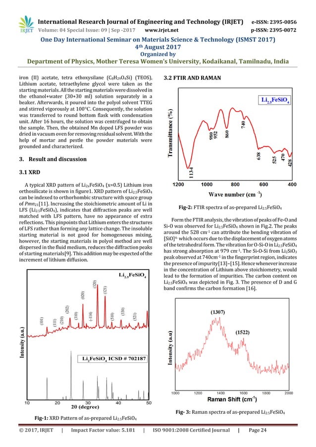 Optimization of Lithium Concentration in Lithium Iron Orthosilicate Via ...
