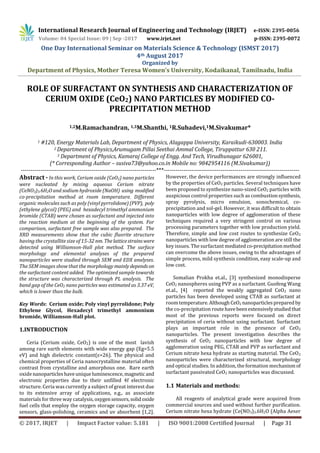Role of Surfactant on Synthesis and Characterization of Cerium Oxide ...
