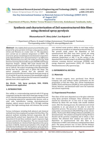 Synthesis and Characterization of ZnS Nanostructured Thin Films using Chemical Spray Pyrolysis ...