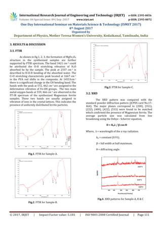 Synthesis & Magnetic Properties of Magnesium Ferrite (MgFe2O4) Nanoparticles Via Sol Gel Method ...