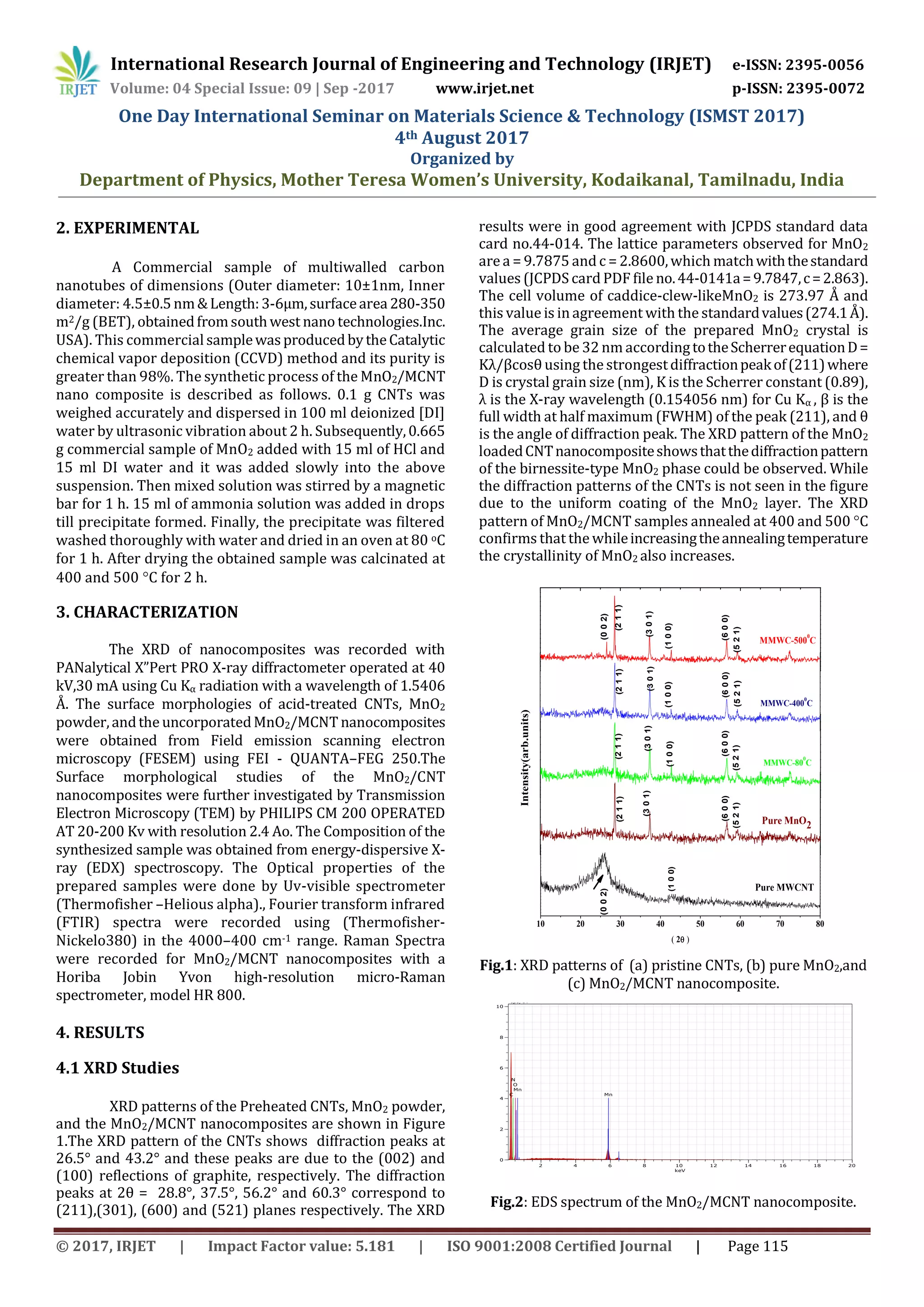 Nano Tailoring of MnO2 Doped Multiwalled Carbon Nanotubes as Electrode ...