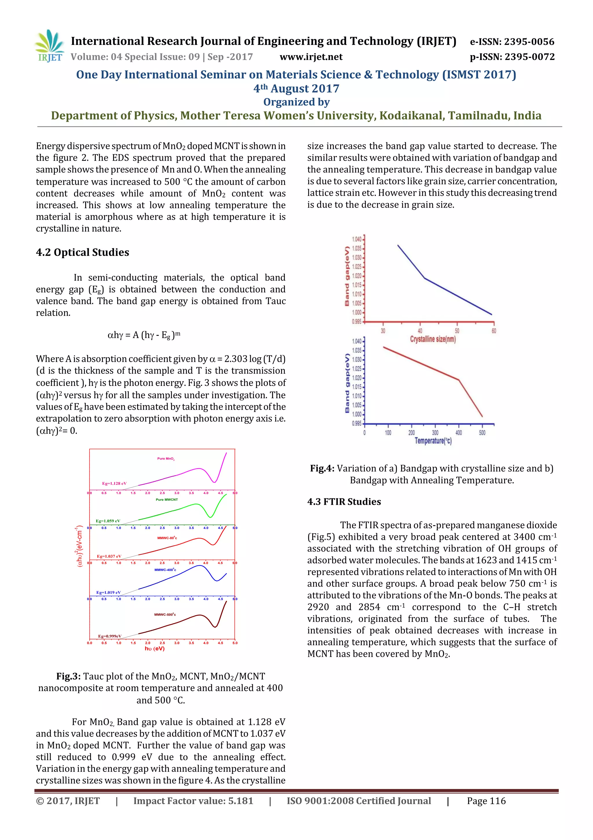 Nano Tailoring of MnO2 Doped Multiwalled Carbon Nanotubes as Electrode ...