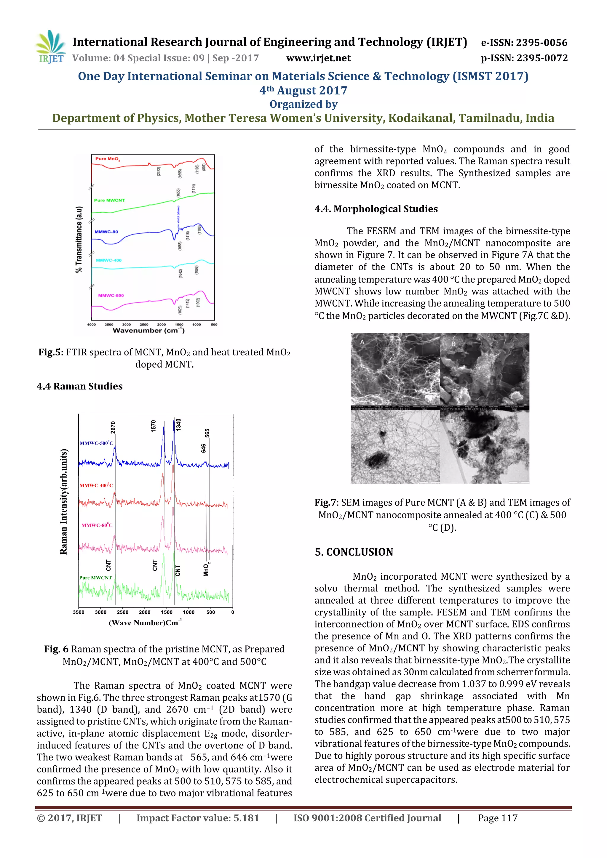 Nano Tailoring of MnO2 Doped Multiwalled Carbon Nanotubes as Electrode ...