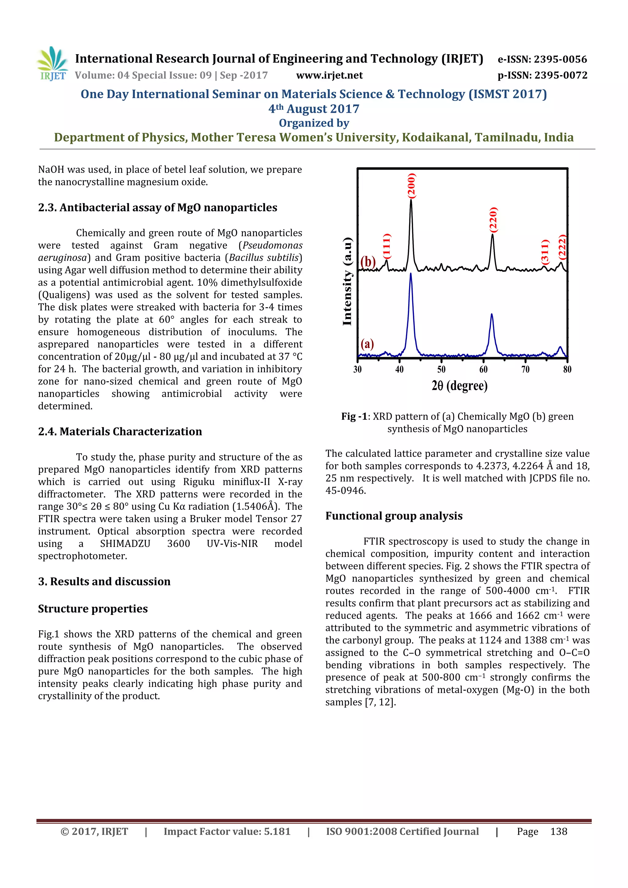 Green Synthesis of MgO Nanoparticles for Antibacterial Activity | PDF