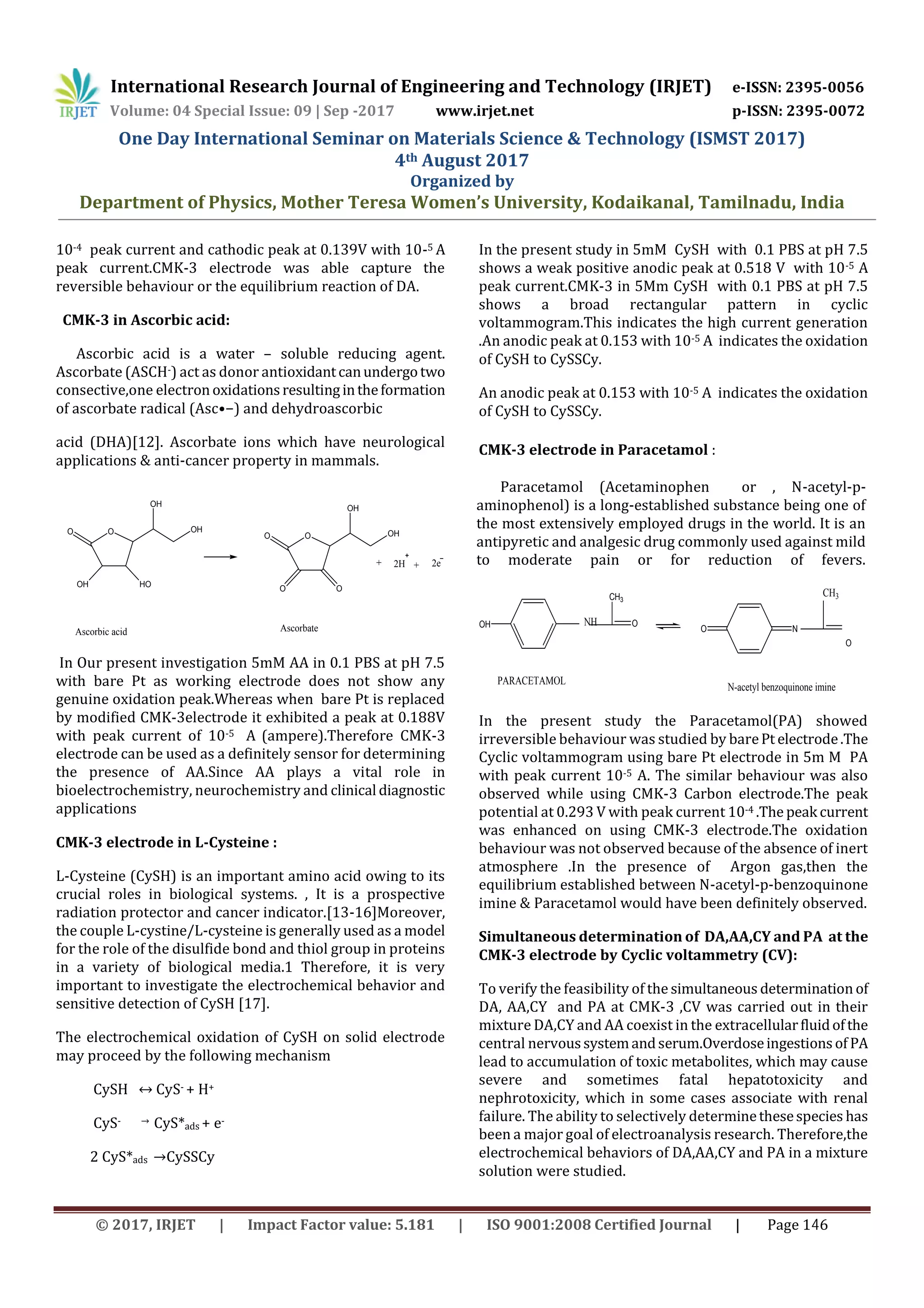 Synthesis Characterization And Electro Analytical Applications Of
