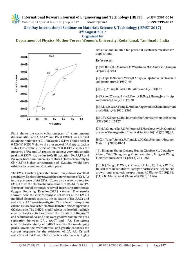 Synthesis Characterization And Electro Analytical Applications Of Nitrogen Doped Ordered