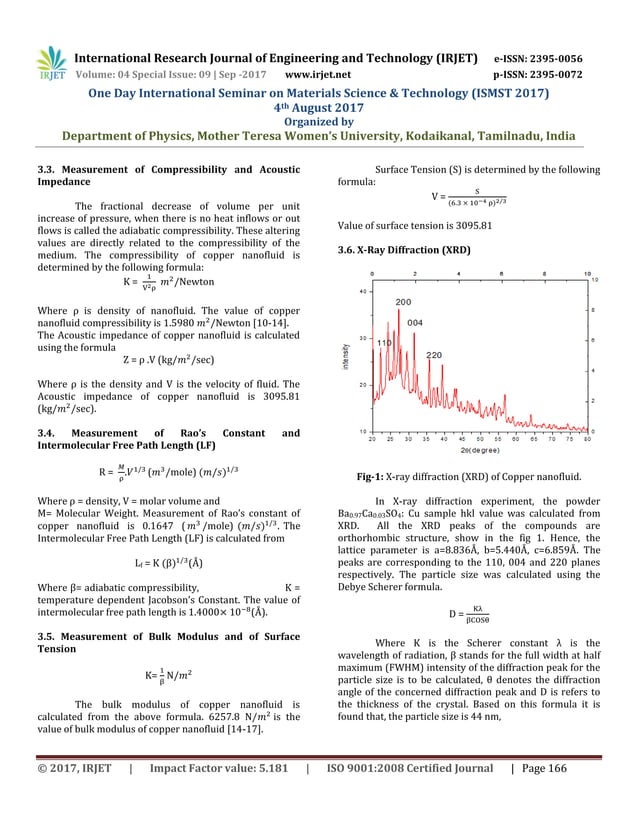 Synthesis and Experimental Technique for the Study of Acoustic ...