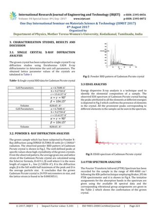 Investigations on the Growth and Characterization of NLO Active Cadmium ...