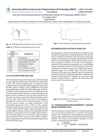 Investigations on the Growth and Characterization of NLO Active Cadmium ...