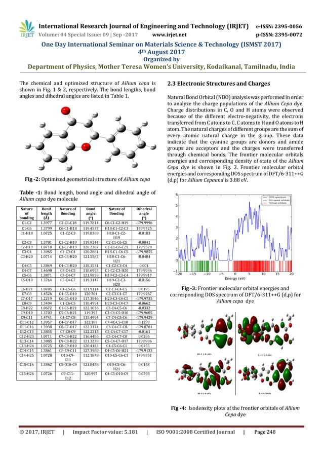 Study of Geometrical, Electronic Structure, Spectral and NLO Properties Of Allium Cepa Dye ...