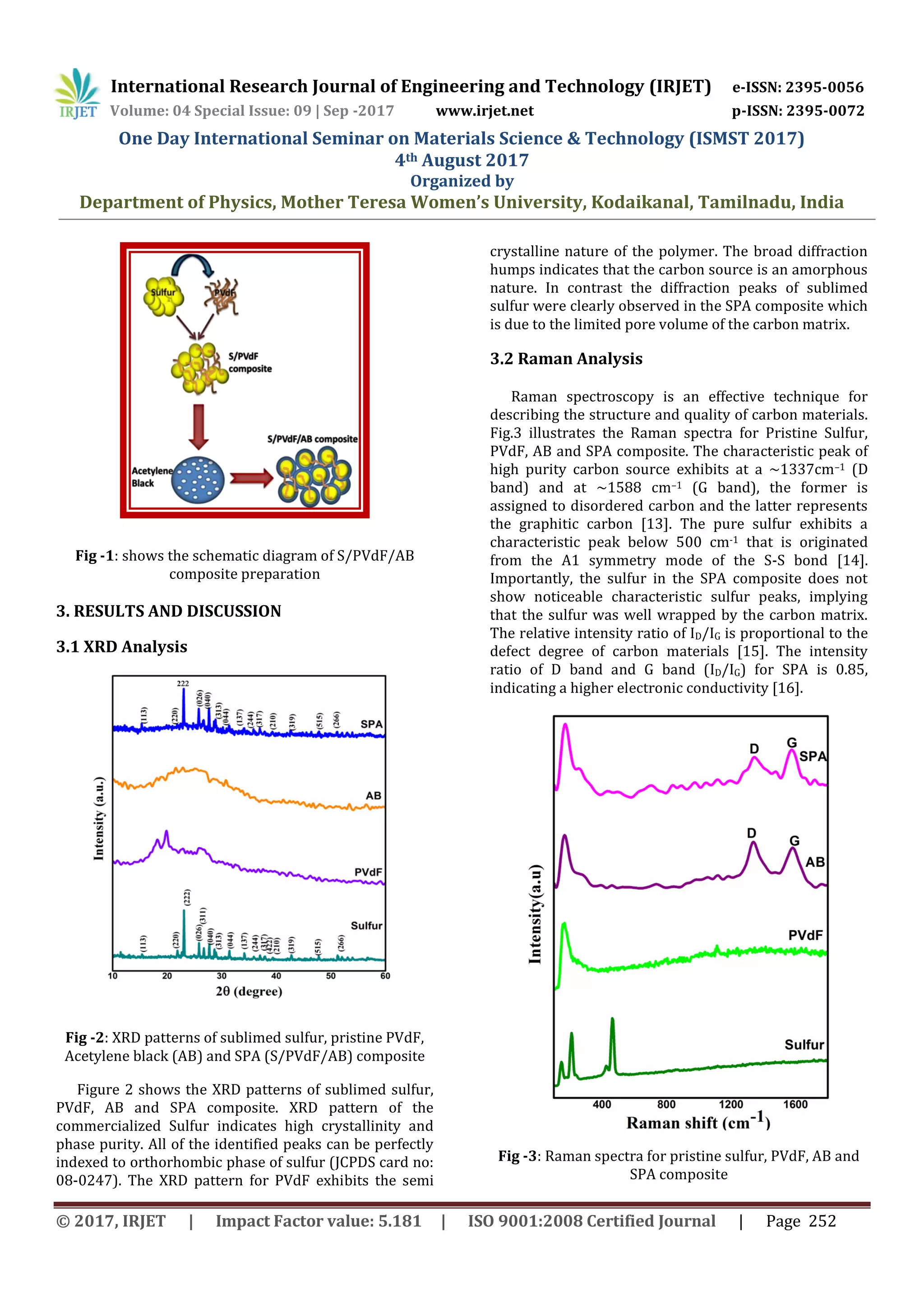 Studies on Sulfur Based Ternary Composite Cathode Material for Lithium ...