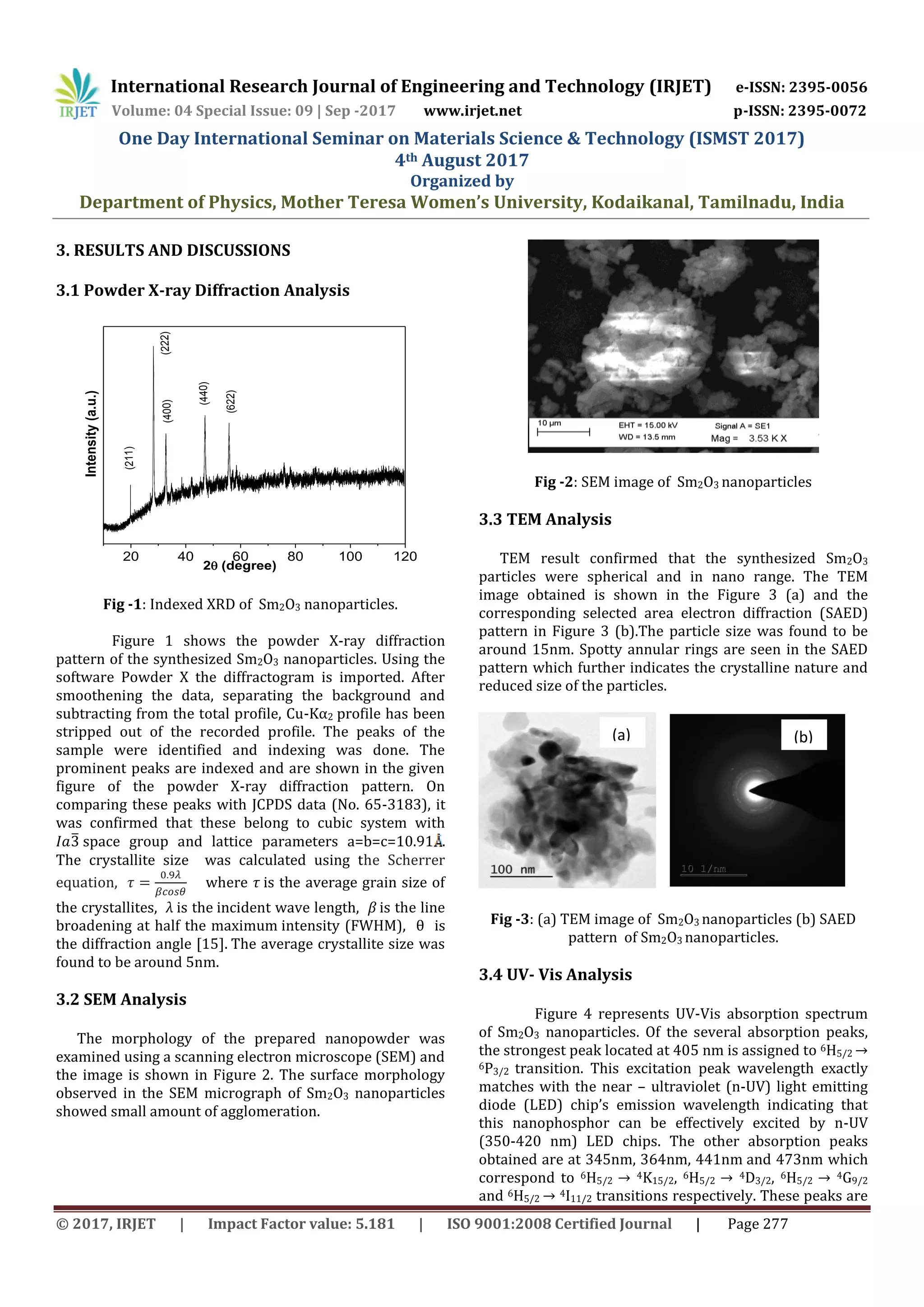 Synthesis and Characterization of Sm2O3 Nanoparticles using Combustion ...