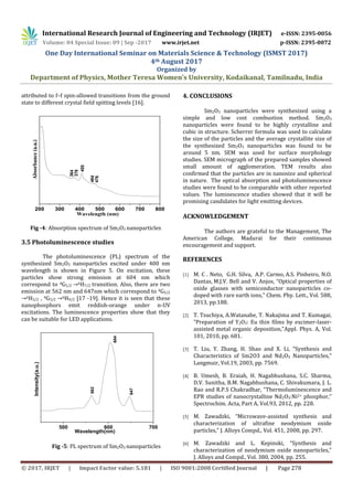 Synthesis and Characterization of Sm2O3 Nanoparticles using Combustion ...