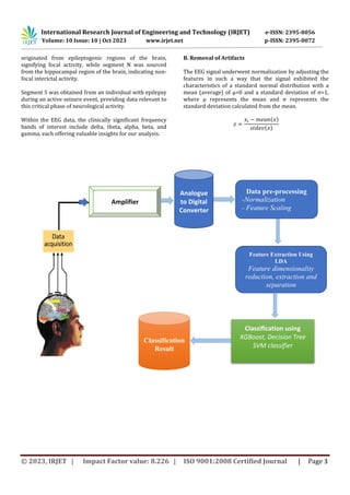 CLASSIFICATION OF ELECTROENCEPHALOGRAM SIGNALS USING XGBOOST ALGORITHM AND SUPPORT VECTOR ...