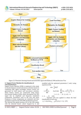 CLASSIFICATION OF ELECTROENCEPHALOGRAM SIGNALS USING XGBOOST ALGORITHM AND SUPPORT VECTOR ...
