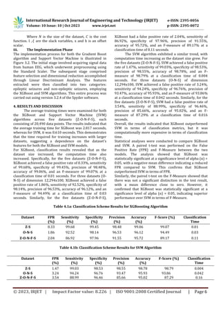 CLASSIFICATION OF ELECTROENCEPHALOGRAM SIGNALS USING XGBOOST ALGORITHM AND SUPPORT VECTOR ...