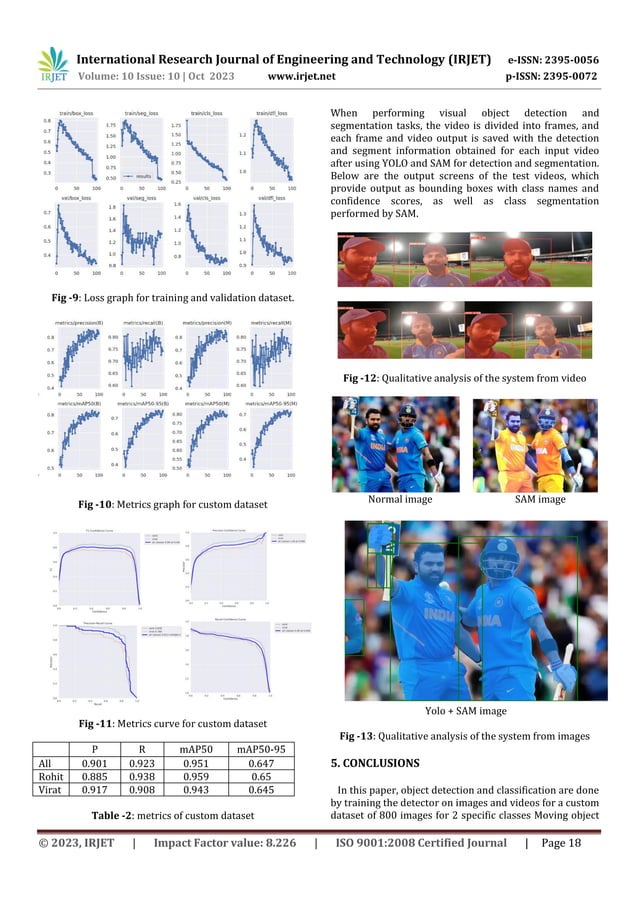 Custom Object Detection Using Yolo Integrated With A Segment Anything Model Pdf