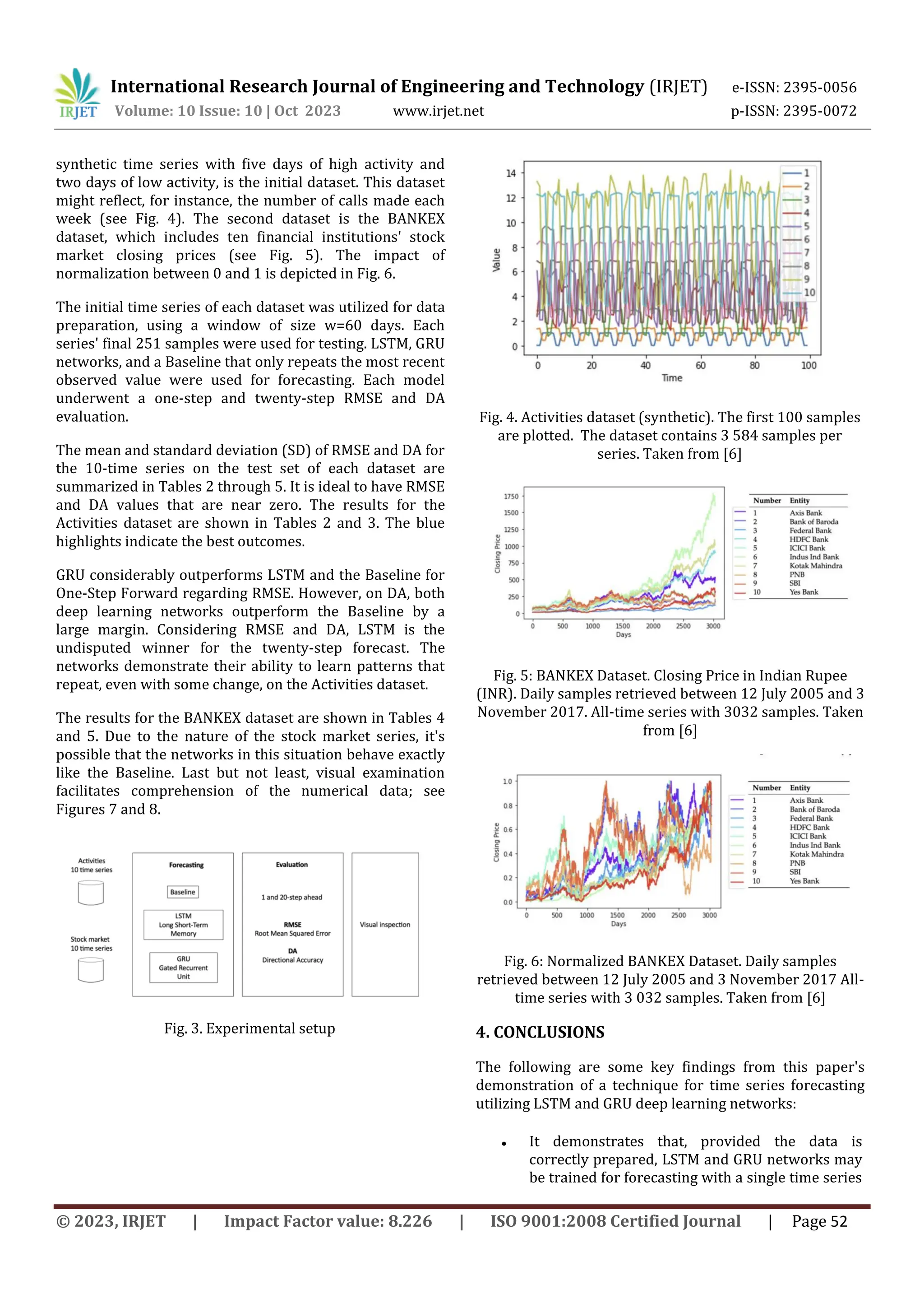 Employing Advanced Neural Networks For Forecasting Time Series Data Pdf