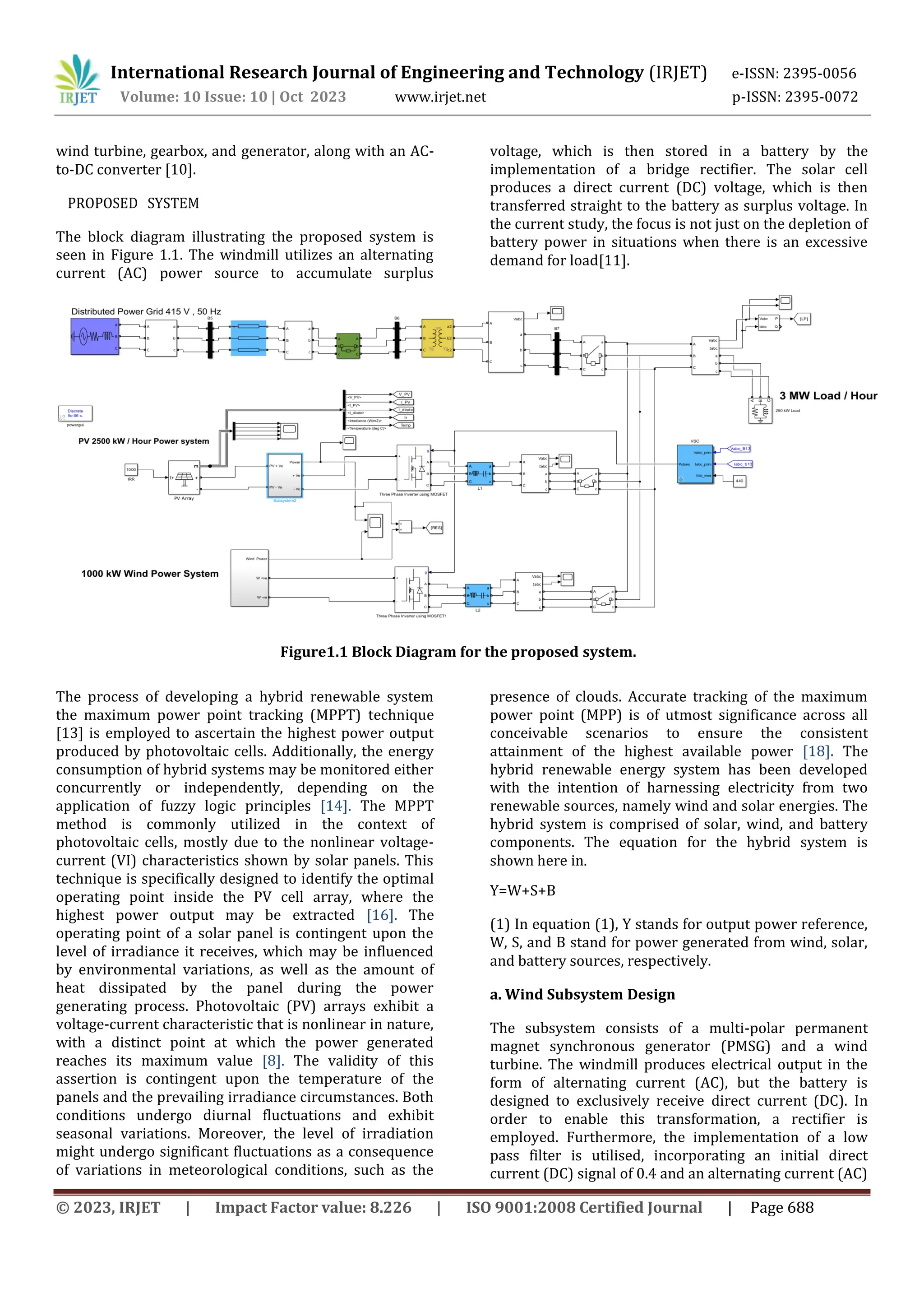 Hybrid Renewable Energy Generation System using Artificial Neural Network (ANN) | PDF