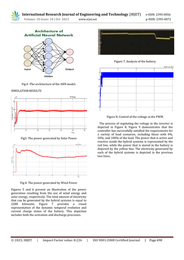 Hybrid Renewable Energy Generation System using Artificial Neural Network (ANN) | PDF