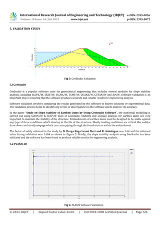 SLOPE STABILITY ANALYSIS USING GeoStudio AND PLAXIS 2D SOFTWARE: A COMPARATIVE STUDY | PDF
