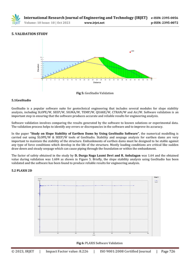 SLOPE STABILITY ANALYSIS USING GeoStudio AND PLAXIS 2D SOFTWARE: A COMPARATIVE STUDY | PDF ...