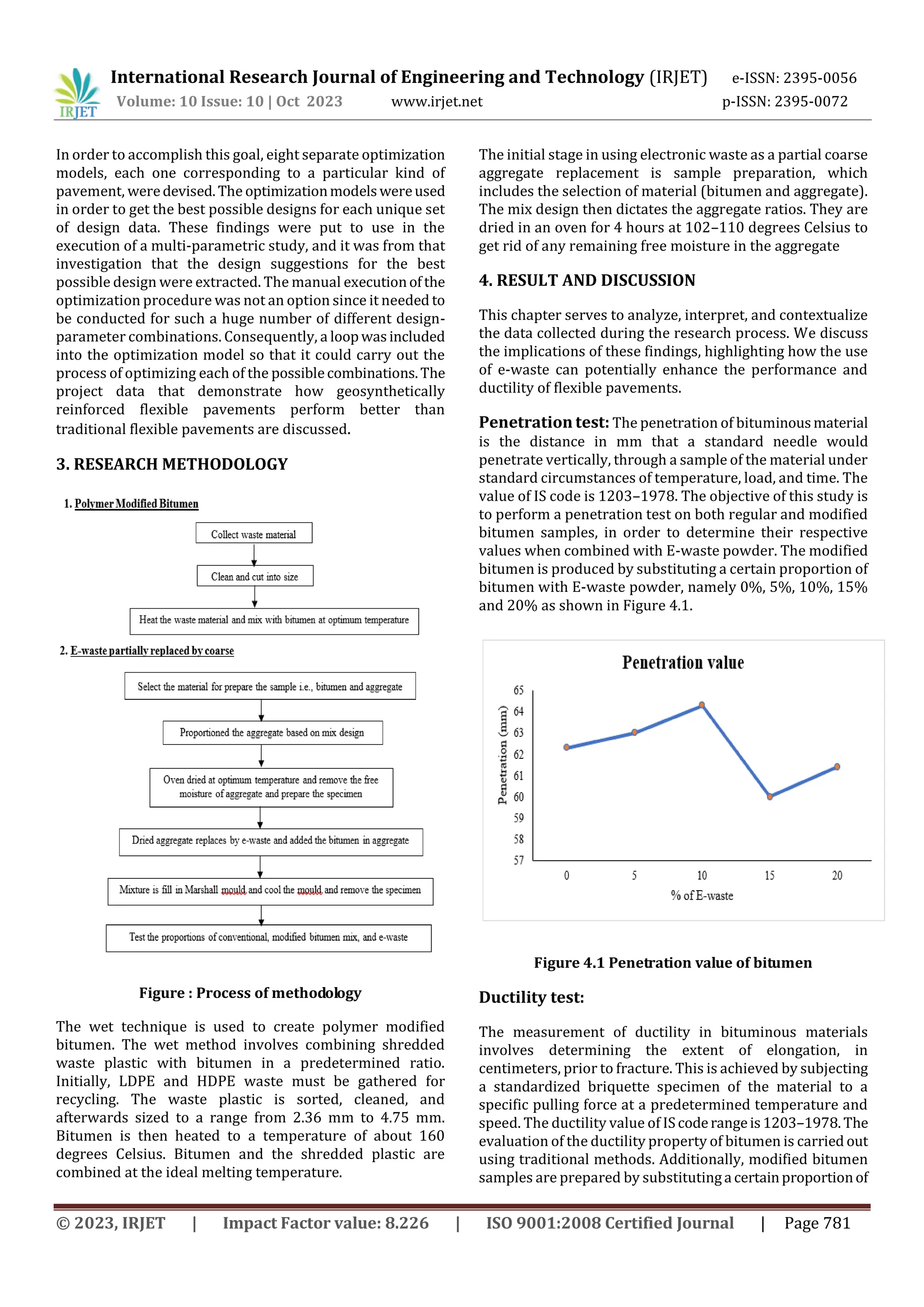 STUDY TO PERFORMANCE OF BITUMEN MIX USING E-WASTE FOR FLEXIBLE PAVEMENT | PDF