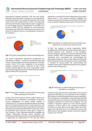 Exploring Strategies for Enhancing Skill Development and Smooth School ...