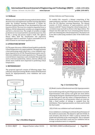 Prediction of Critical Temperature of Superconductors using Tree Based Methods with K-Fold Cross ...