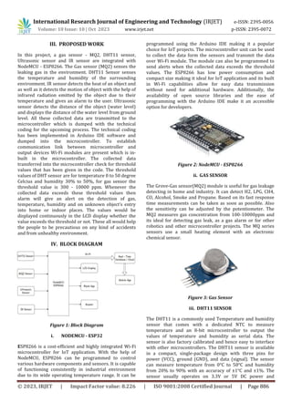 Smart Environment Monitoring Display Using IOT | PDF