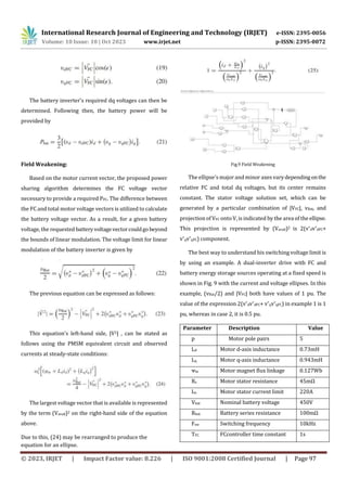 Designing a Power Sharing Control Algorithm to Integrate the Fuel Cell ...