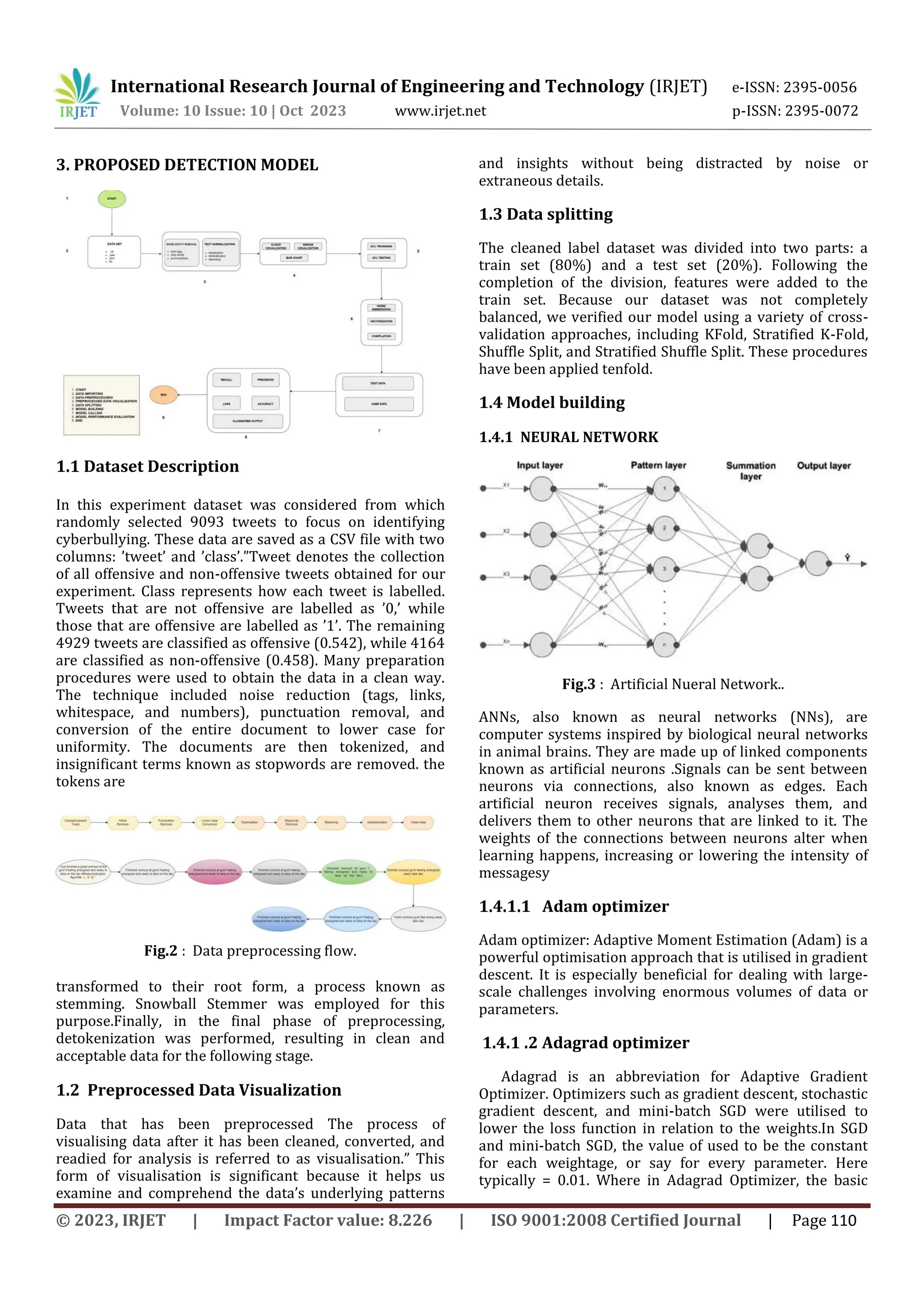 BINARY TEXT CLASSIFICATION OF CYBER HARASSMENT USING DEEP LEARNING ...