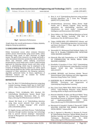 BINARY TEXT CLASSIFICATION OF CYBER HARASSMENT USING DEEP LEARNING | PDF