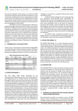 Assessment of Flexible Pavement Using the Falling Weight Deflectometer: A Comprehensive Review ...