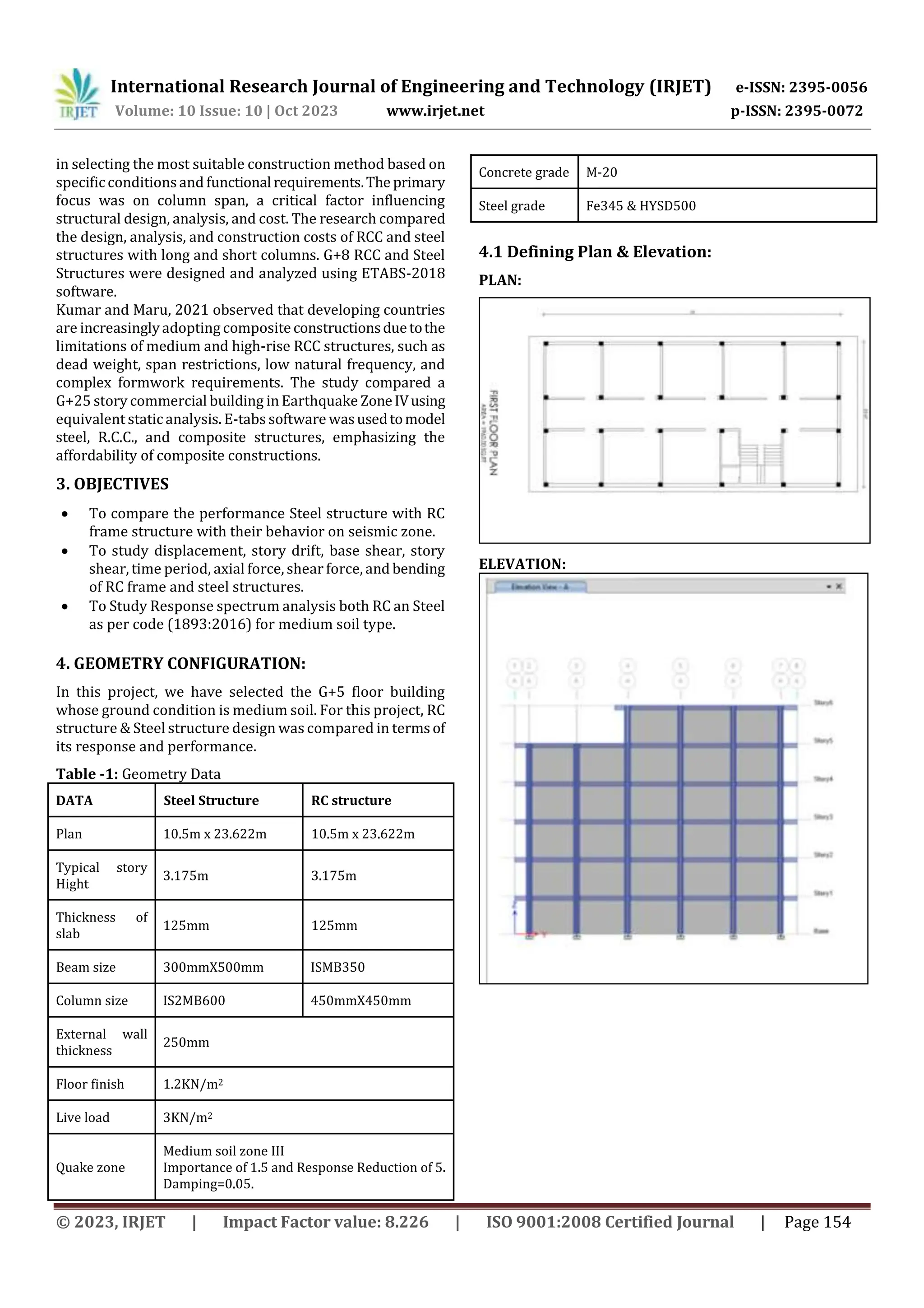 COMPARATIVE STUDY OF A STEEL STRUCTURE BUILDING WITH REINFORCED CONCRETE STRUCTURE UNDER SEISMIC ...