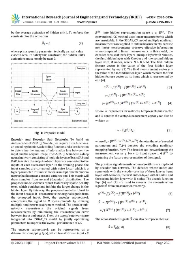 IMPROVEMENT IN IMAGE DENOISING OF HANDWRITTEN DIGITS USING AUTOENCODERS IN DEEP LEARNING | PDF